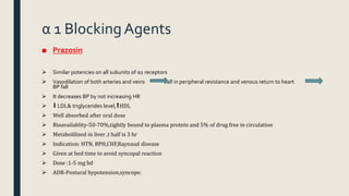 Alpha adrenergic blockers | PPTX
