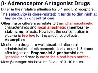 Alpha Adrenoceptor Antagonists.ppt