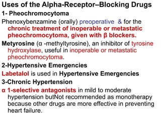 Alpha Adrenoceptor Antagonists.ppt