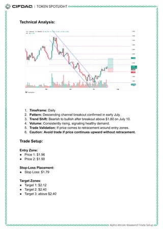 Alpha Altcoin Setup : TIA - 19th July 2025 | PDF