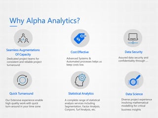 Alpha Analytics Market Research Profile | PDF