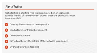 Alpha and beta testing | PPTX