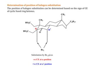 Alpha axial haloketone rule and octant rule | PPTX