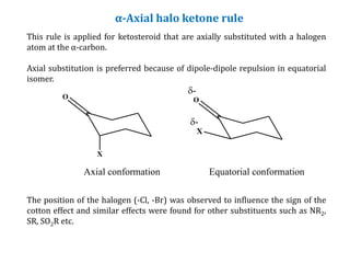 Alpha axial haloketone rule and octant rule | PPTX