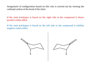 Alpha axial haloketone rule and octant rule | PPTX