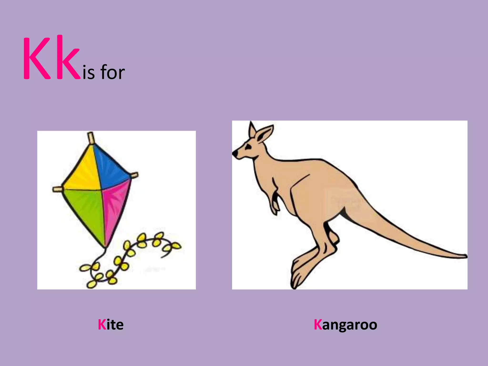 Learning the Alphabet and the sounds of the letters | PPTX