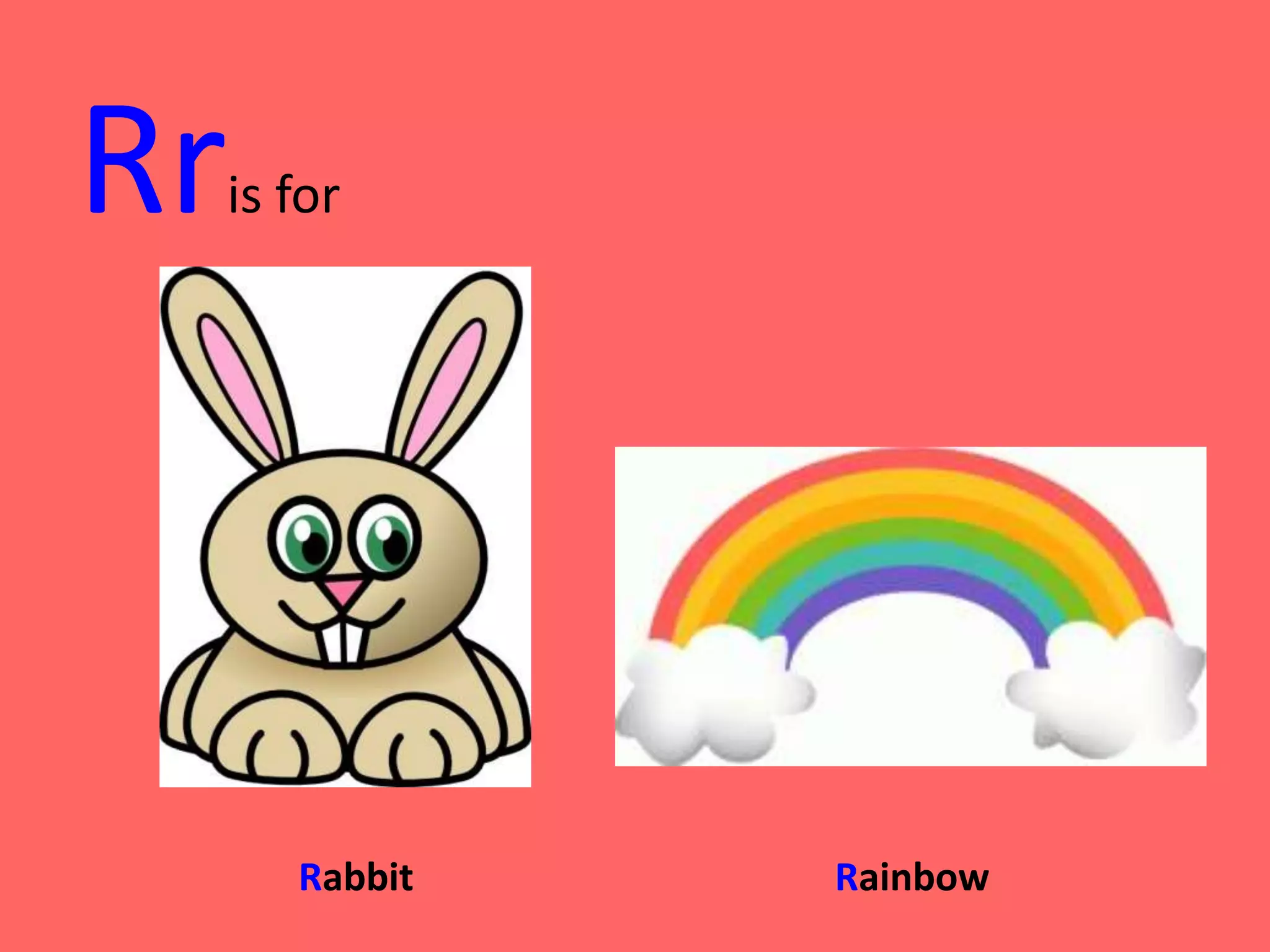 Learning the Alphabet and the sounds of the letters | PPTX