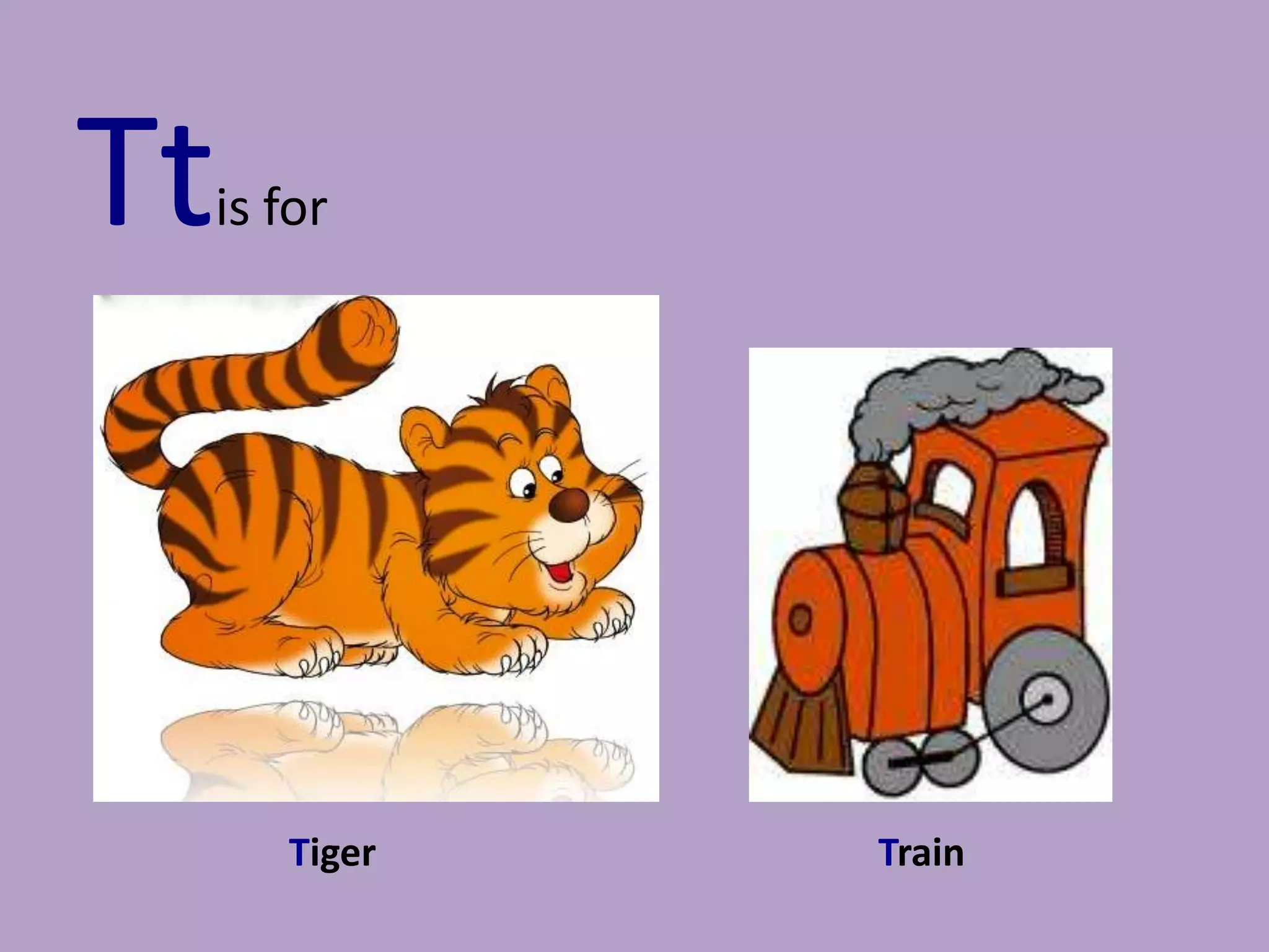 Learning the Alphabet and the sounds of the letters | PPTX