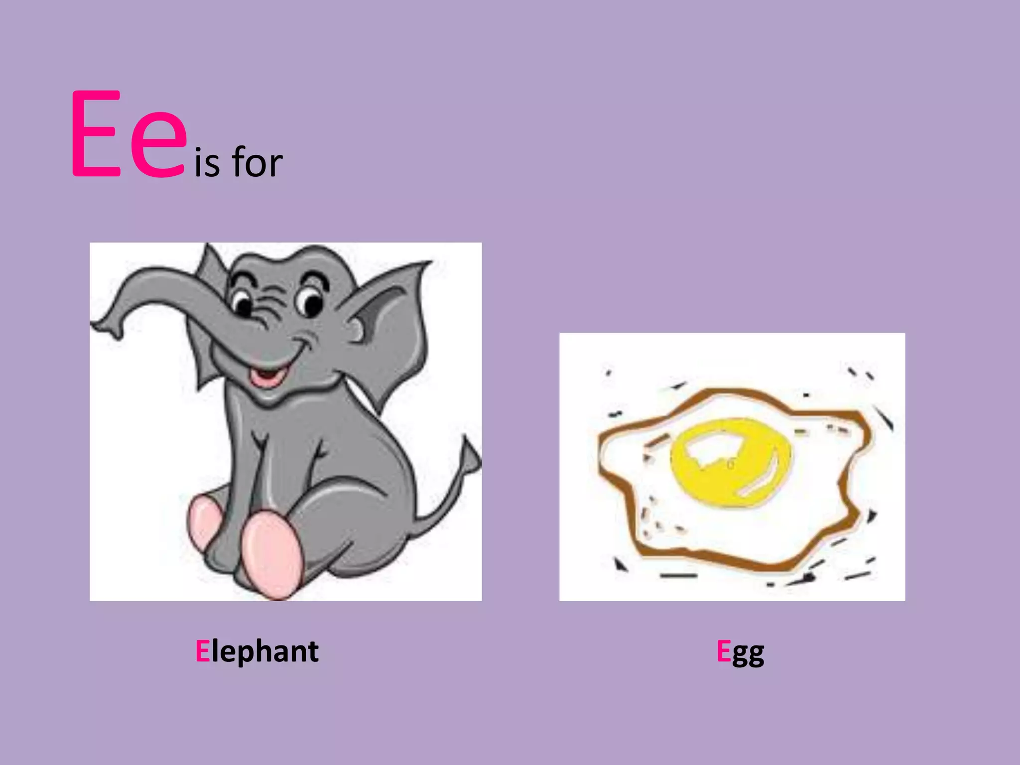 Learning the Alphabet and the sounds of the letters | PPTX