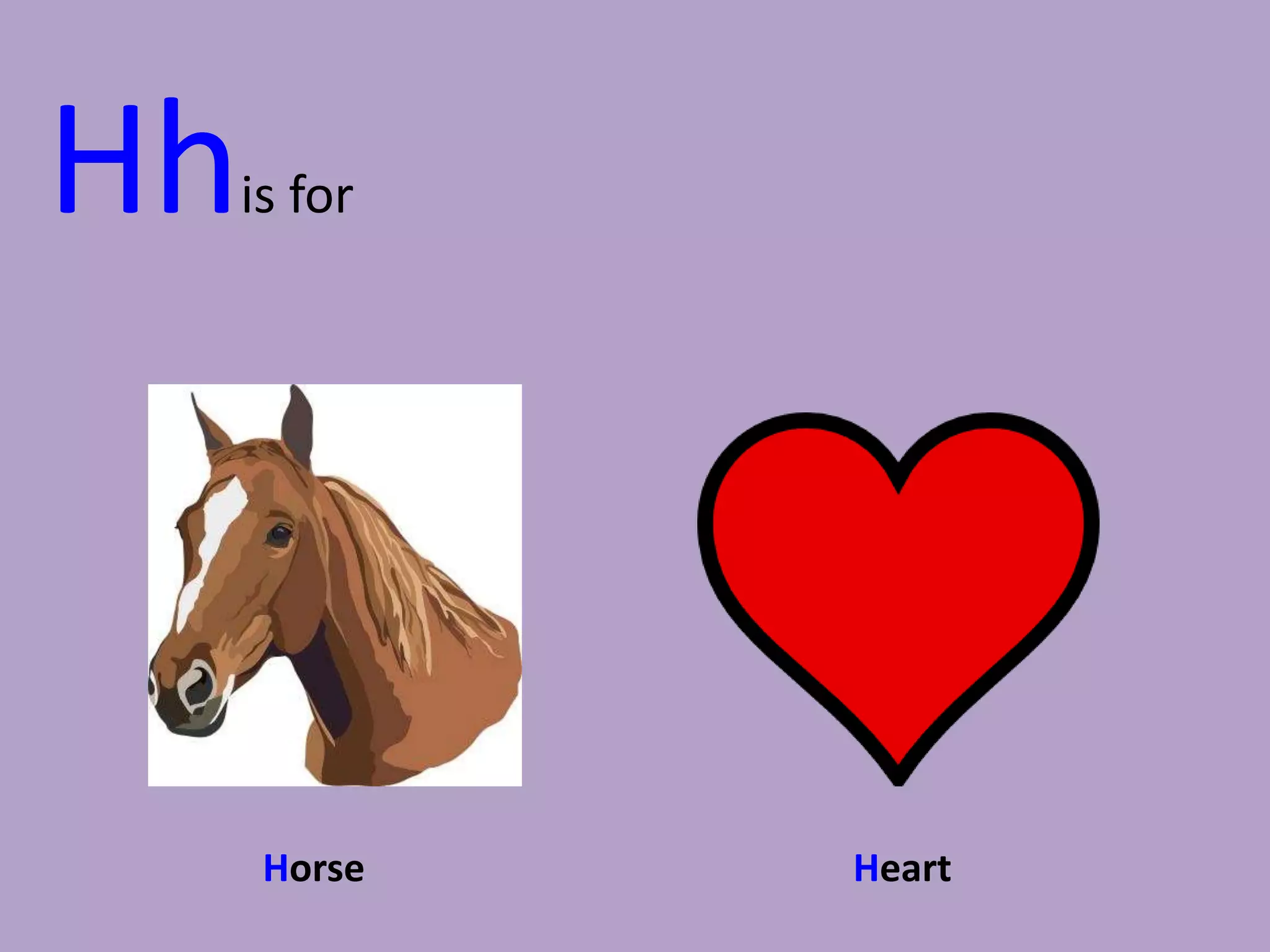 Learning the Alphabet and the sounds of the letters | PPTX