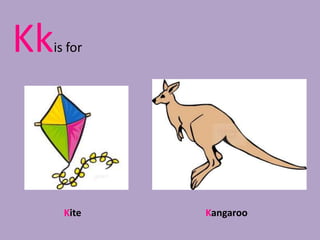 Learning the Alphabet and the sounds of the letters | PPTX