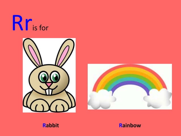 Learning the Alphabet and the sounds of the letters | PPTX