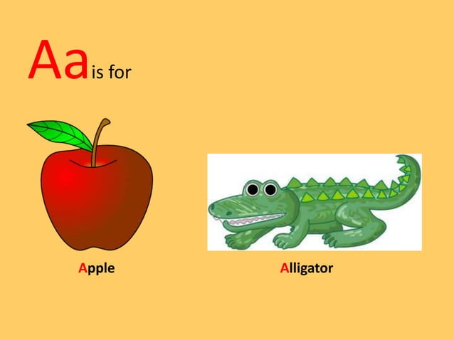 Learning the Alphabet and the sounds of the letters | PPTX