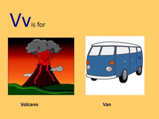 Learning the Alphabet and the sounds of the letters | PPTX