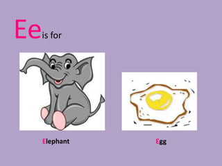 Learning the Alphabet and the sounds of the letters | PPTX