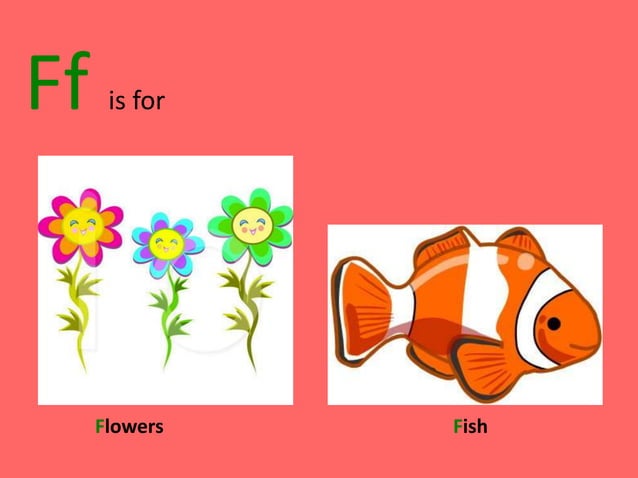 Learning the Alphabet and the sounds of the letters | PPTX