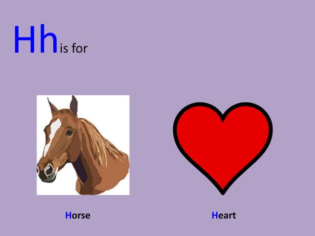 Learning the Alphabet and the sounds of the letters | PPTX