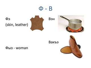 Kabardian Alphabet | PPT