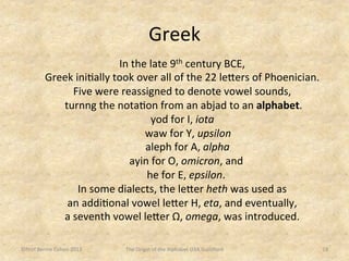 The Origin of the Alphabet | PDF