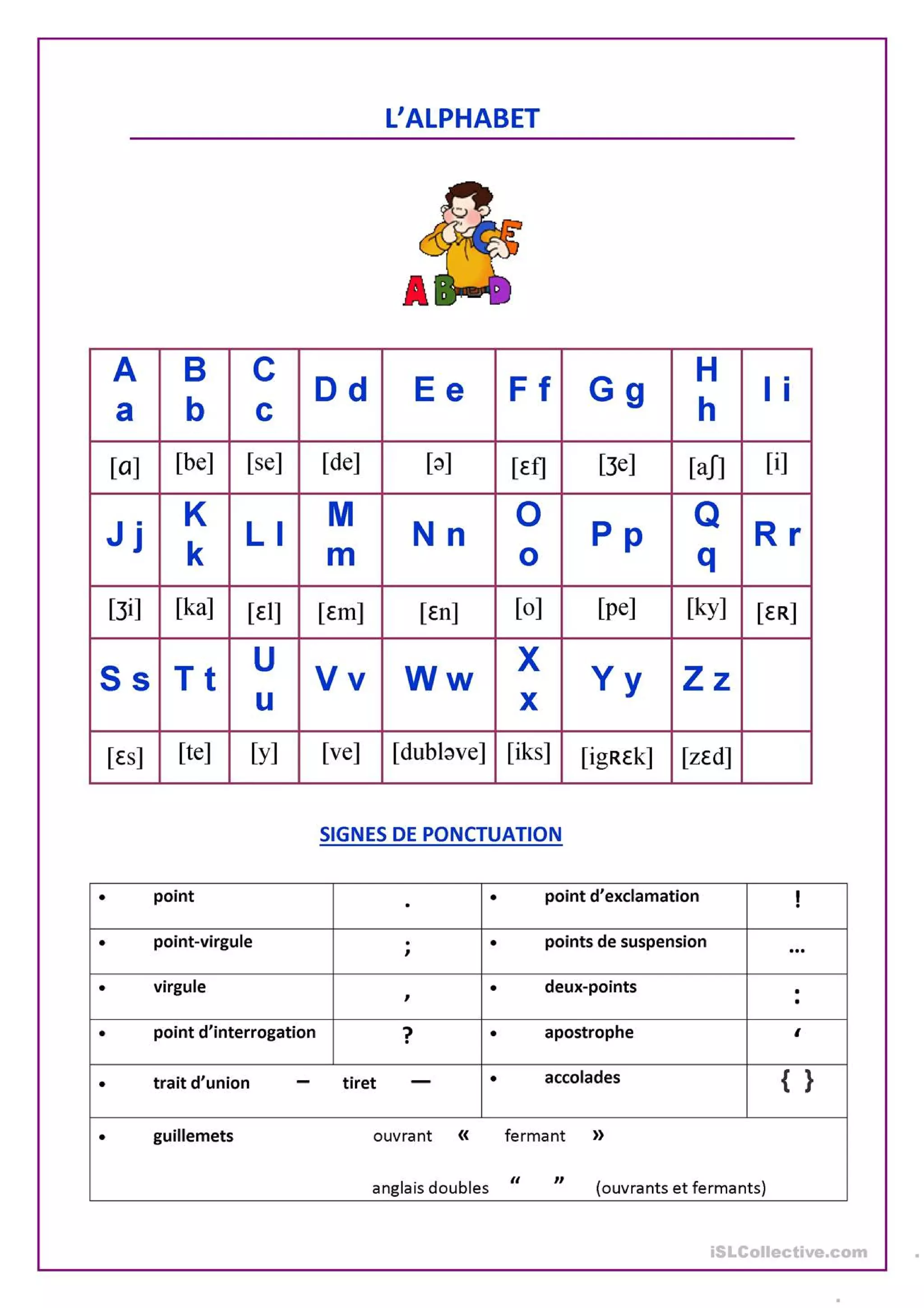 L'alphabet français | PDF