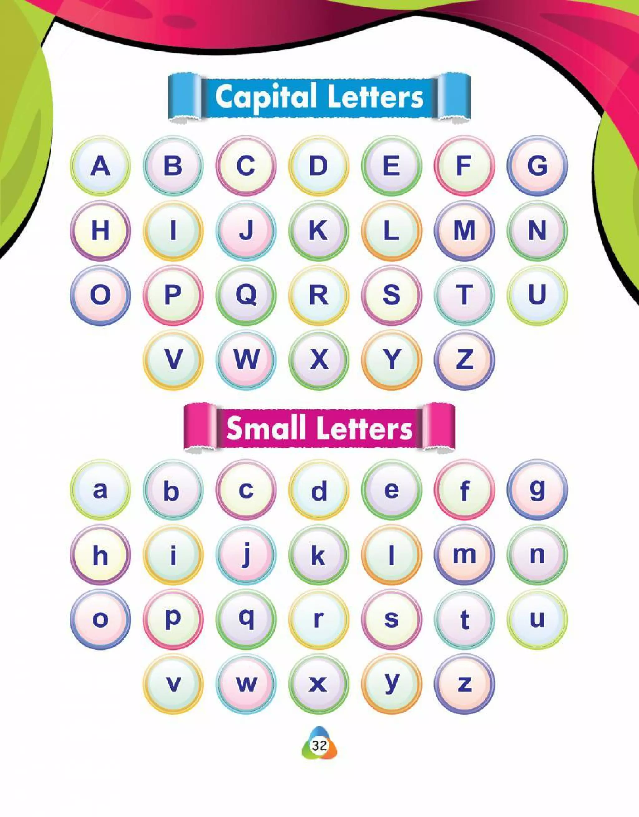 Alphabet Class - Nursery | PDF