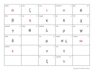 Alphabet.pdf