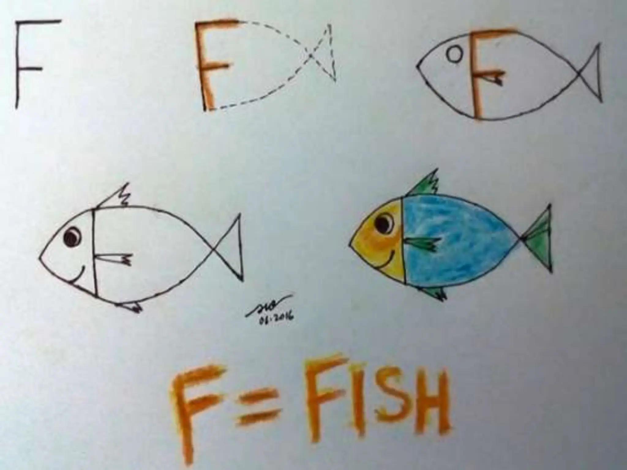 how to say the alphabet in English pronunciation.ppt