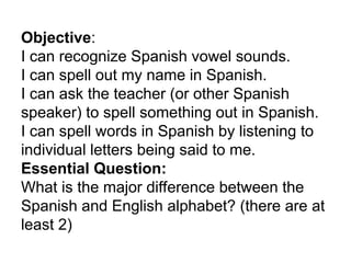 Spanish alphabets with sounds and image.ppt