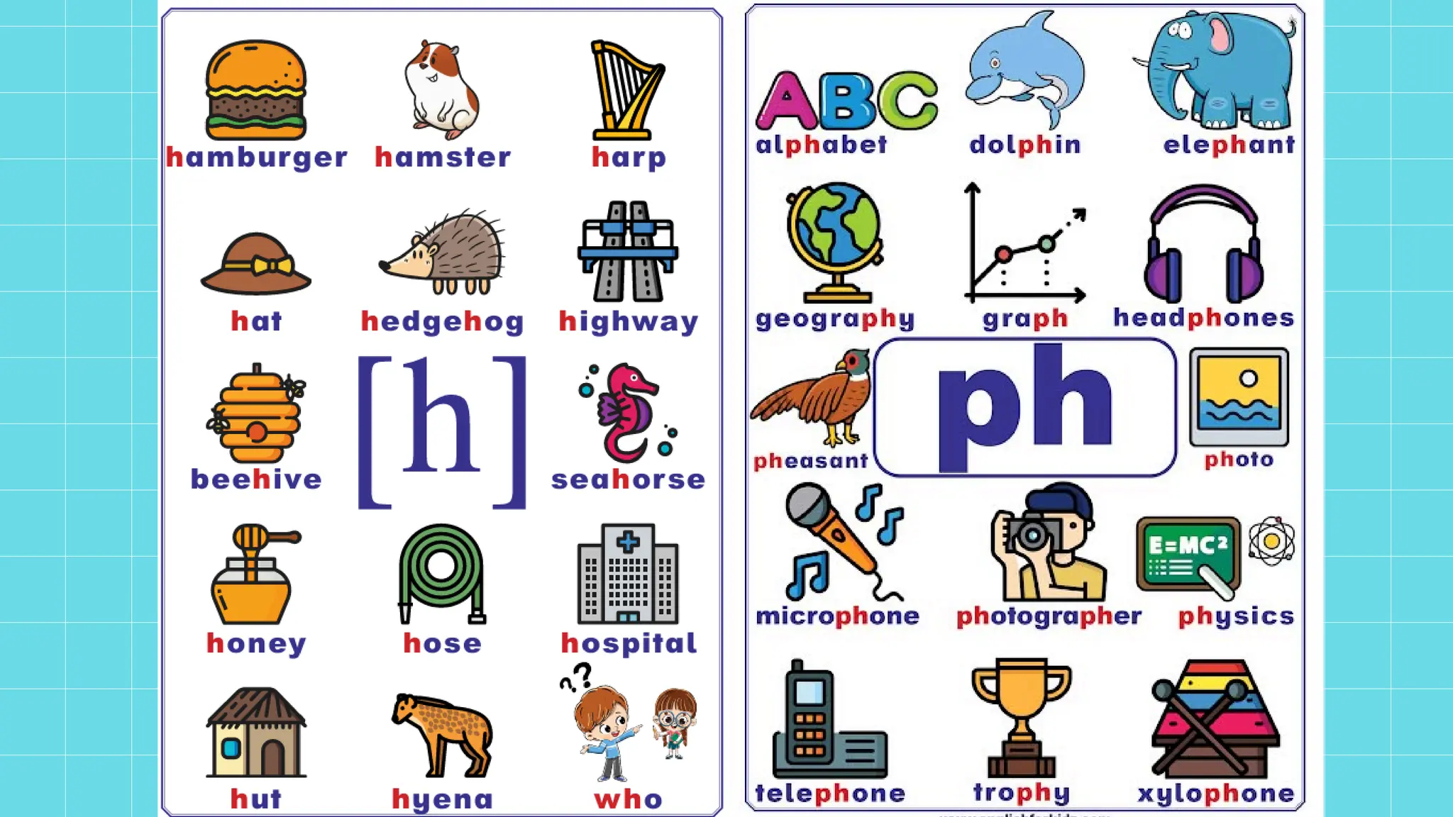 ESL THE ALPHABET, SOUNDS AND PRONUNCIATION | PDF