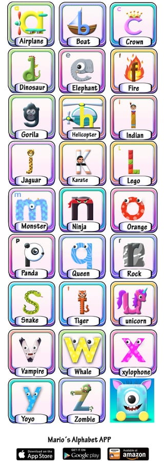 Alphabet App Infographic | PDF