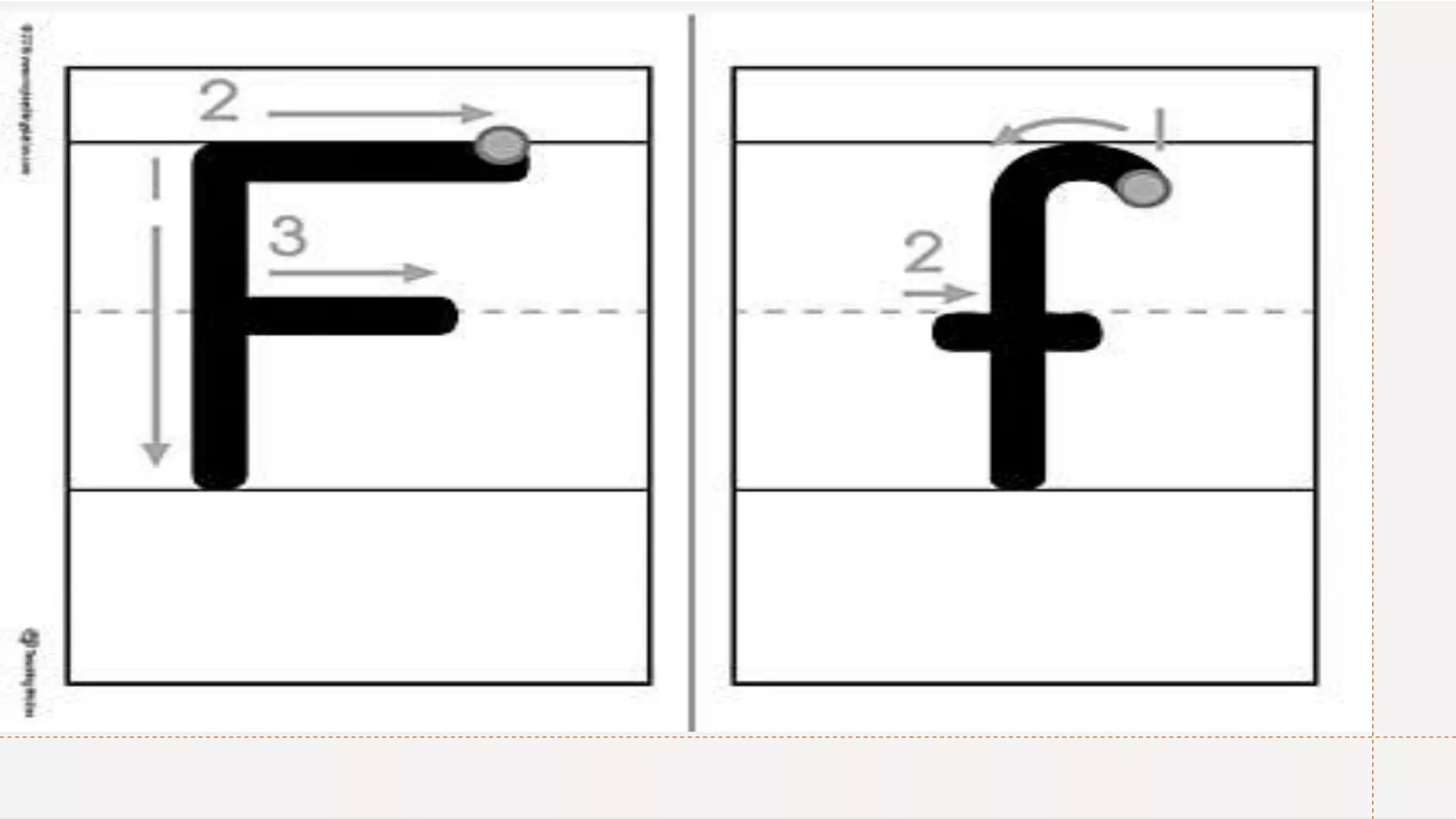 Alphabet - Directions | PPTX