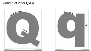 Alphabet - Directions | PPT