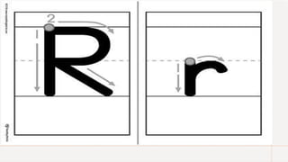 Alphabet - Directions | PPT