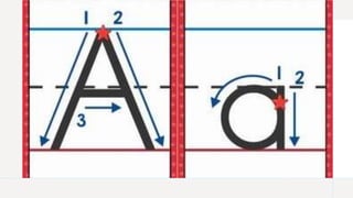 Alphabet - Directions | PPTX