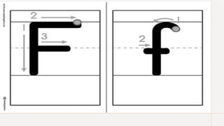 Alphabet - Directions | PPTX