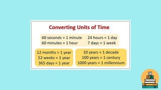 Practice Time - Math - 5th grade | PPTX