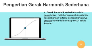 getaran harmonik | PPT