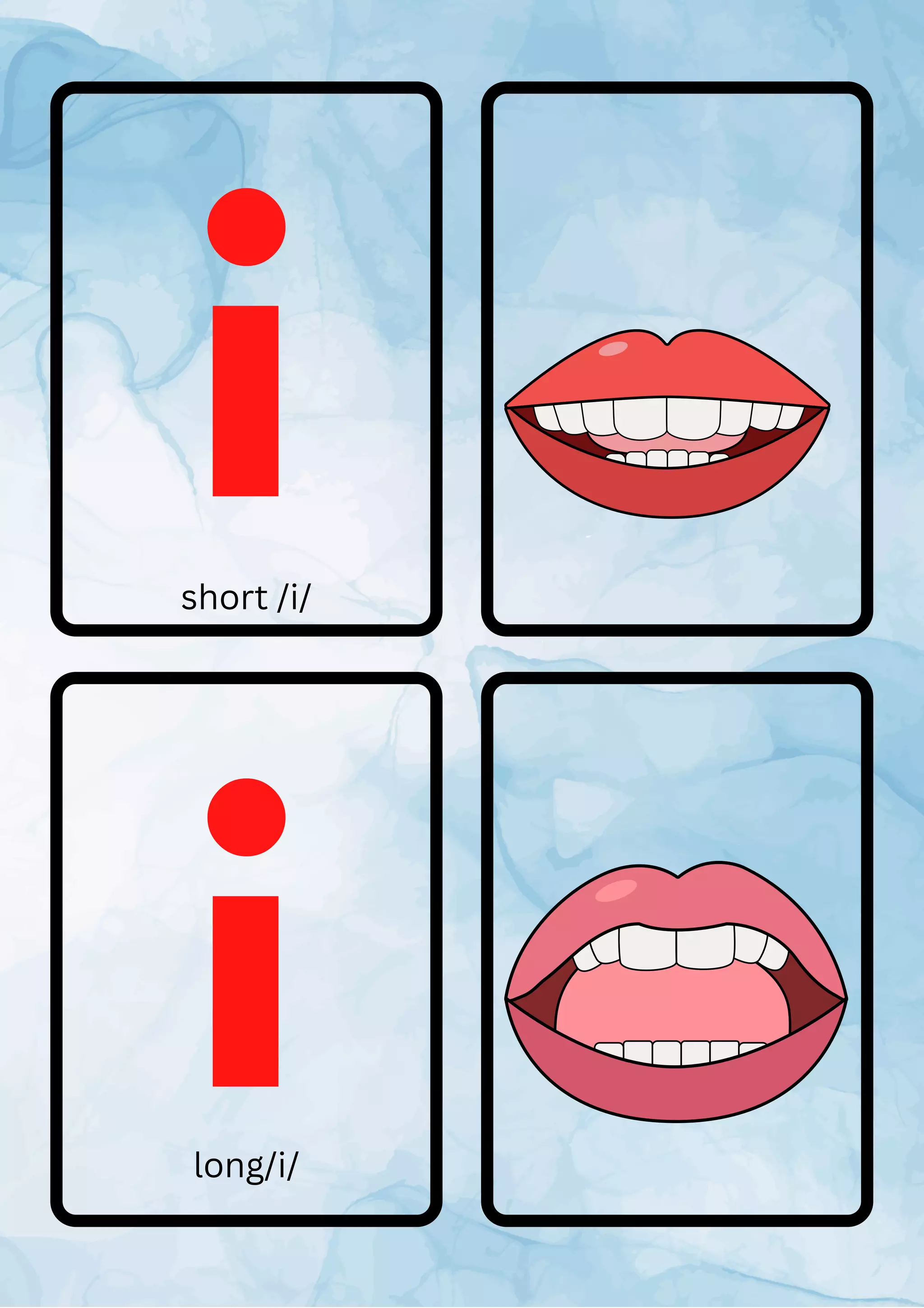 alphabet-mouth-position-1.pdf