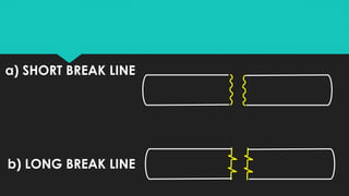 Alphabet-of-Lines carpentry Alphabet-of-Lines carpentry | PPTX