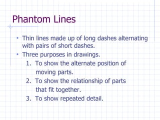 Alphabet-of-Lines ppt.ppt.pptx