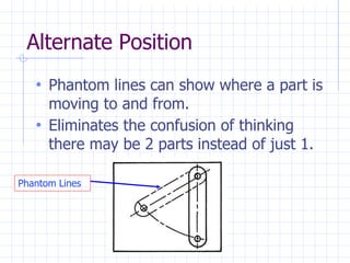 Alphabet-of-Lines ppt.ppt.pptx