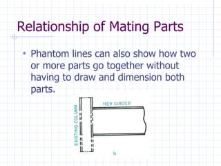 Alphabet-of-Lines ppt.ppt.pptx