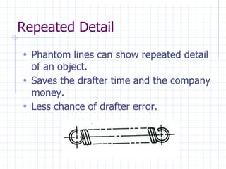 Alphabet-of-Lines ppt.ppt.pptx