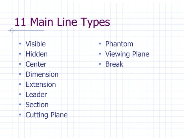 Alphabet-of-Lines ppt.ppt.pptx