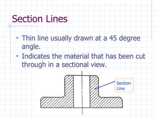 Alphabet-of-Lines ppt.ppt.pptx