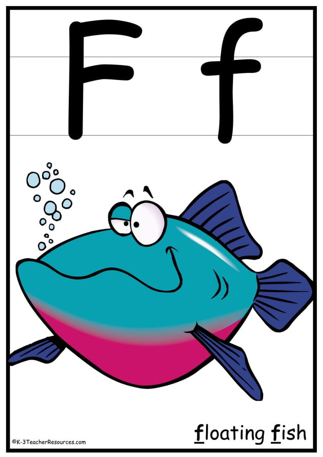 Alphabet Posters | PDF | Desktop Publishing | Computer Software and ...