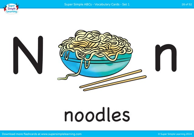 Alphabet vocabulary-flashcards-set-1 | PDF