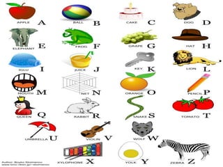 ENGLISH ALPHABET.PPT