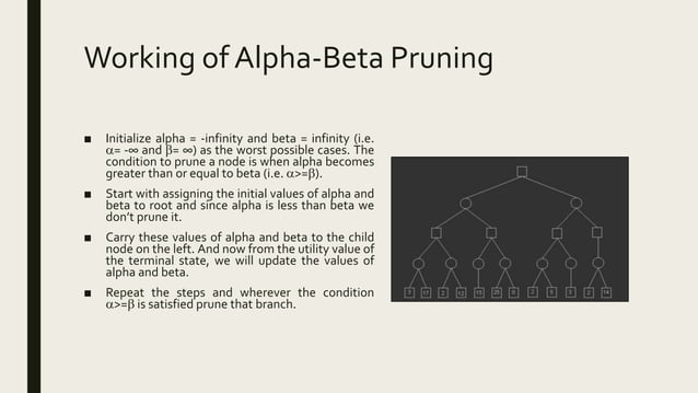 Alpha beta | PPTX