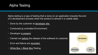Alpha beta and acceptance testing | PPTX